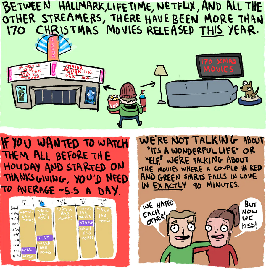 Christmas Fun: The big business of bad Christmas movies: An illustrated ...